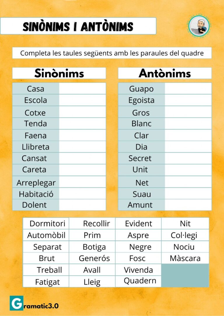 Conoce el 【Antonimo De Hablar】